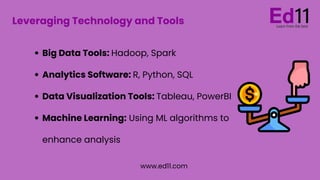 Career Growth for Data Science Analyst.pdf