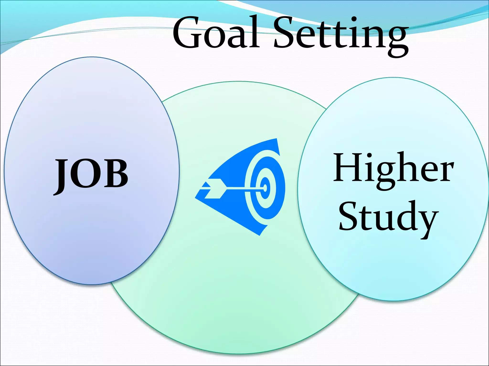 Career guidance | PPT