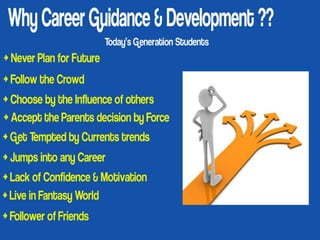 Career Guidance Lecture - Mumbai India | PPT