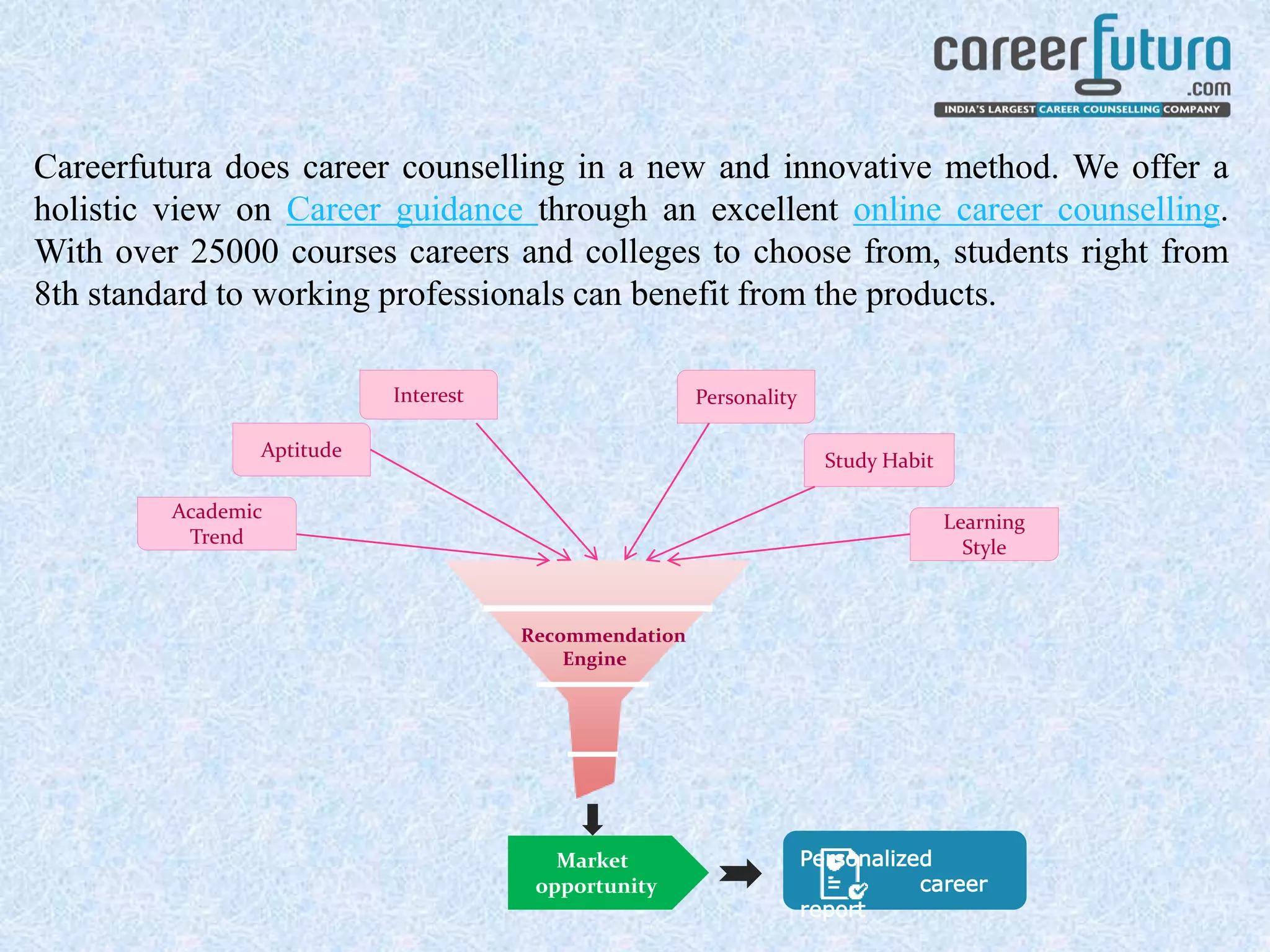 Career guidance | PPTX