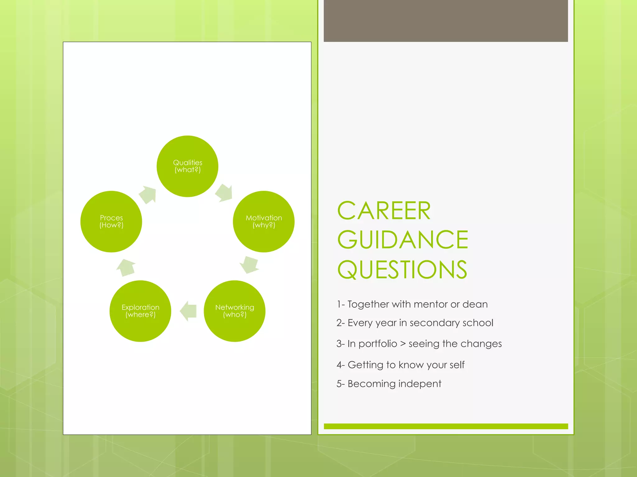 Career guidance | PDF
