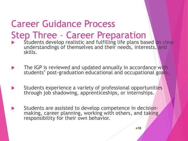 Career guidance | PPT