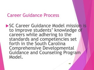Career guidance | PPT