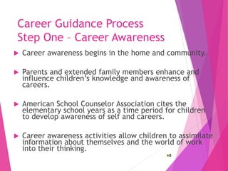 Career guidance | PPT