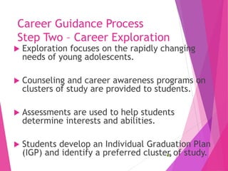 Career guidance | PPT