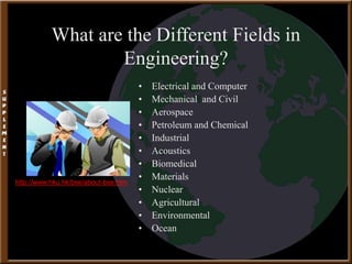 career guidance.ppt