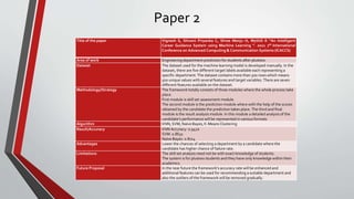 career guidance using ml and python for college students projects | PPTX