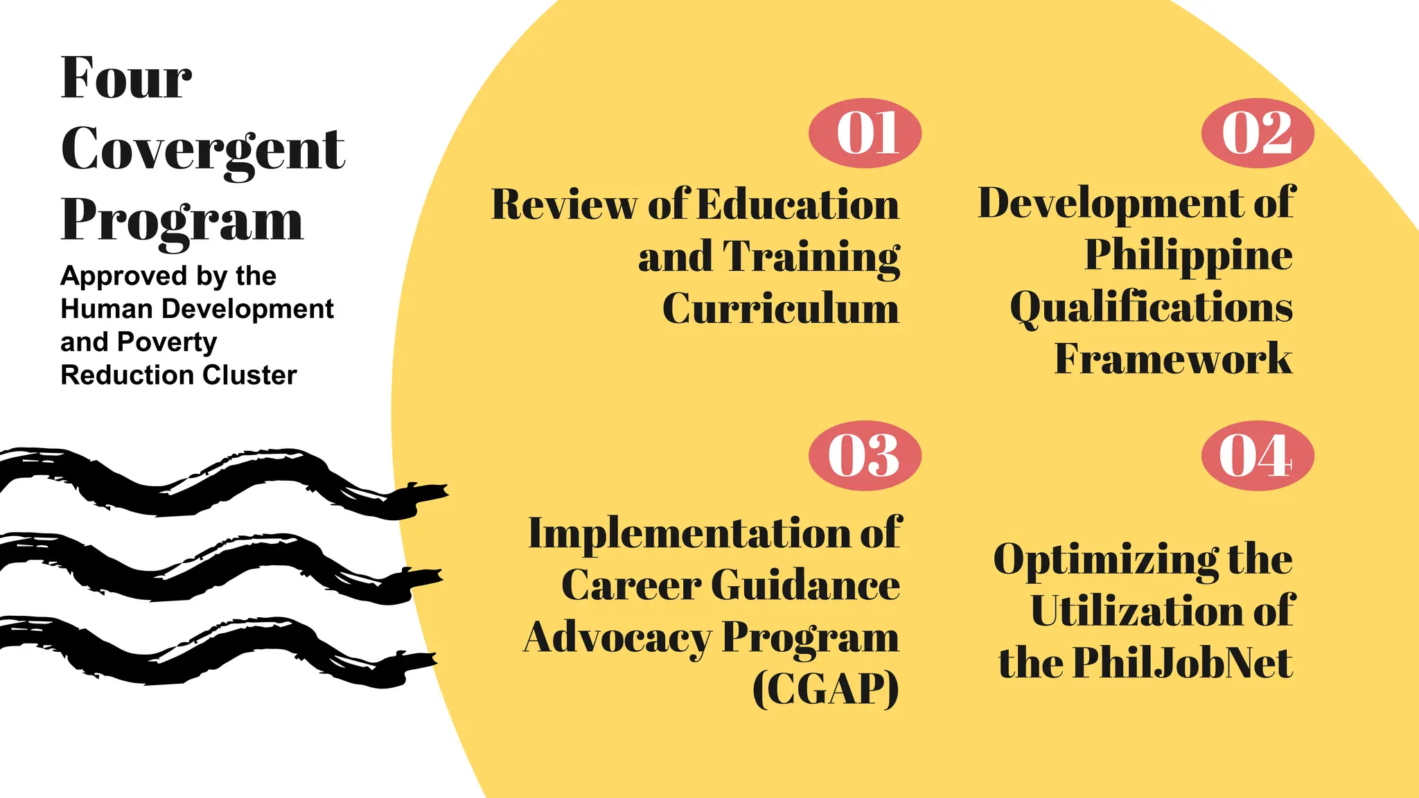 Career Guidance Advocacy Program (1).pptx