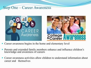 Career Guidance and Counseling | PPTX