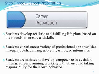Career Guidance and Counseling | PPTX