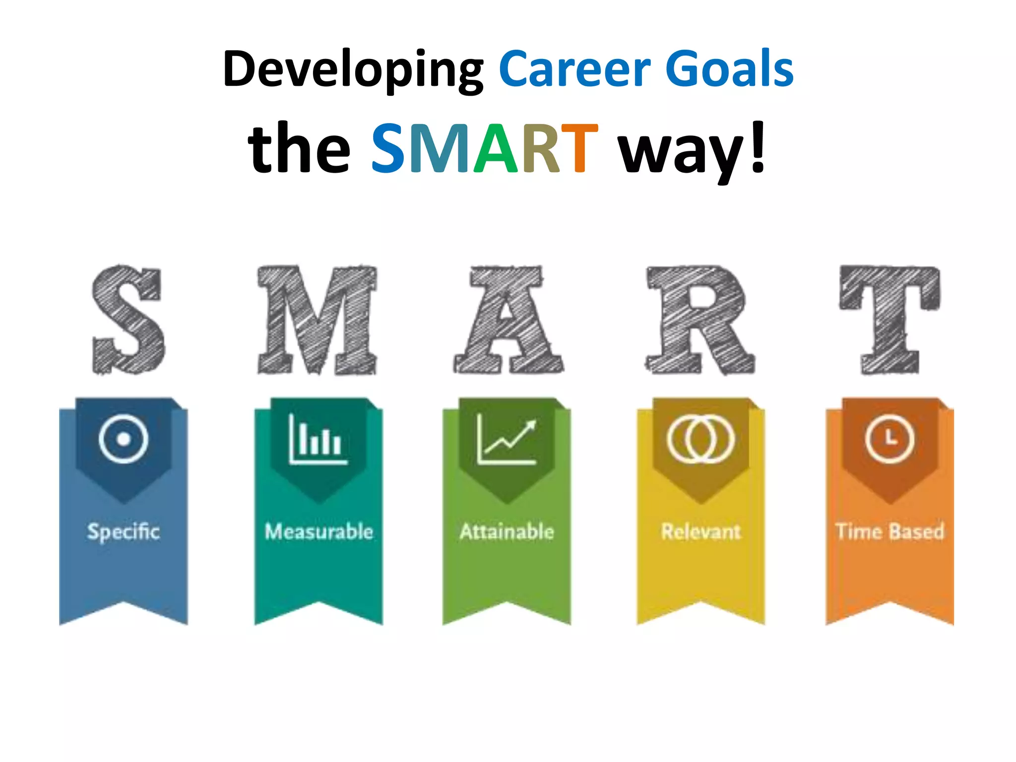 Career Guidance & Career Options for Class XII Students | PPTX