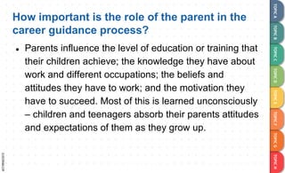 Career Guidance Program for JHS and SHS Learners' Parents.pptx ...