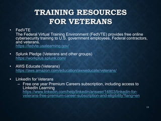 Career Guidance on Cybersecurity by Mohammed Adam | PPT