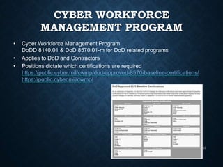 Career Guidance on Cybersecurity by Mohammed Adam | PPT