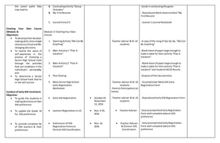 Career guidance orientation program action plan | DOCX