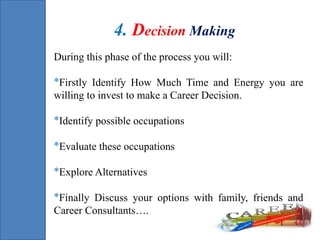 careerguidanceppt.pptx training and placement | PPT