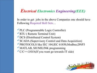 careerguidanceppt.pptx training and placement | PPT