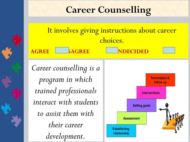 Career ------------Guidance PPT (1).pptx