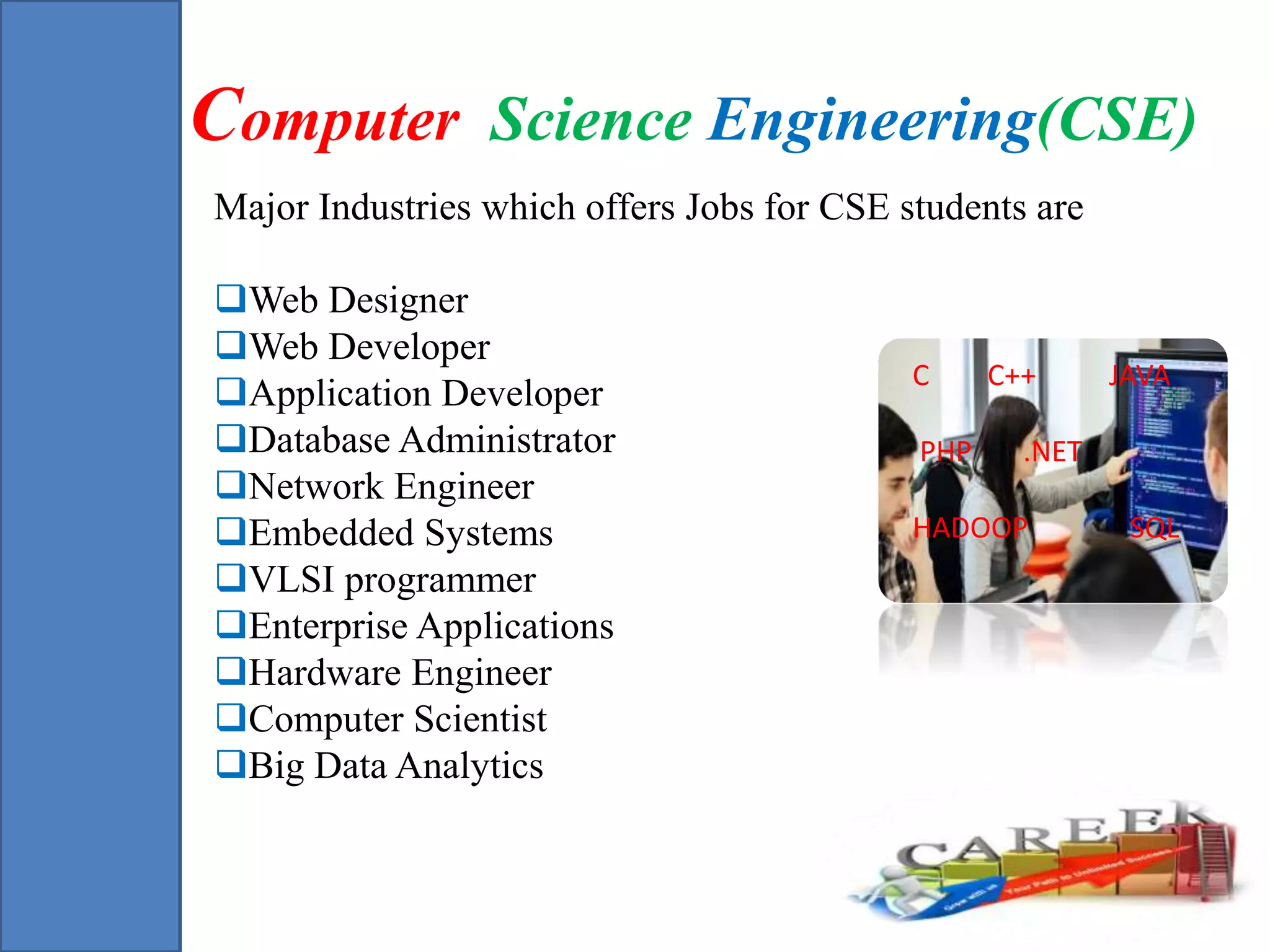 Career guidance ppt(rubeena) | PPTX