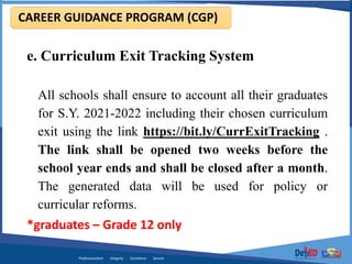 Career Guidance Program Procedure, M&E, Annexes S.Y. 2021-2022.pdf