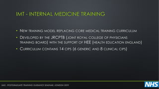 Internal Medicine Training UK | PPT