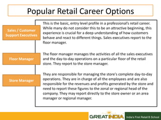Retail Career Guide | PPT