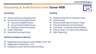 Career HUB - Accounting Services | PPT