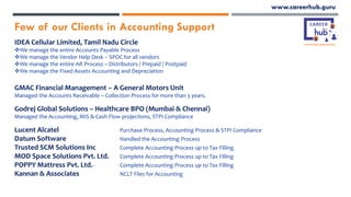 Career HUB - Accounting Services | PPT