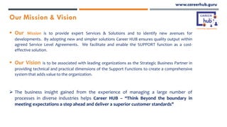 Career HUB - Profile | PDF | Resume Writing and Advice | Job Search