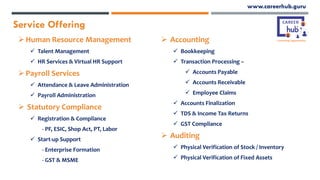 Career HUB - Profile | PDF | Resume Writing and Advice | Job Search