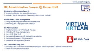 Career HUB - Profile | PDF