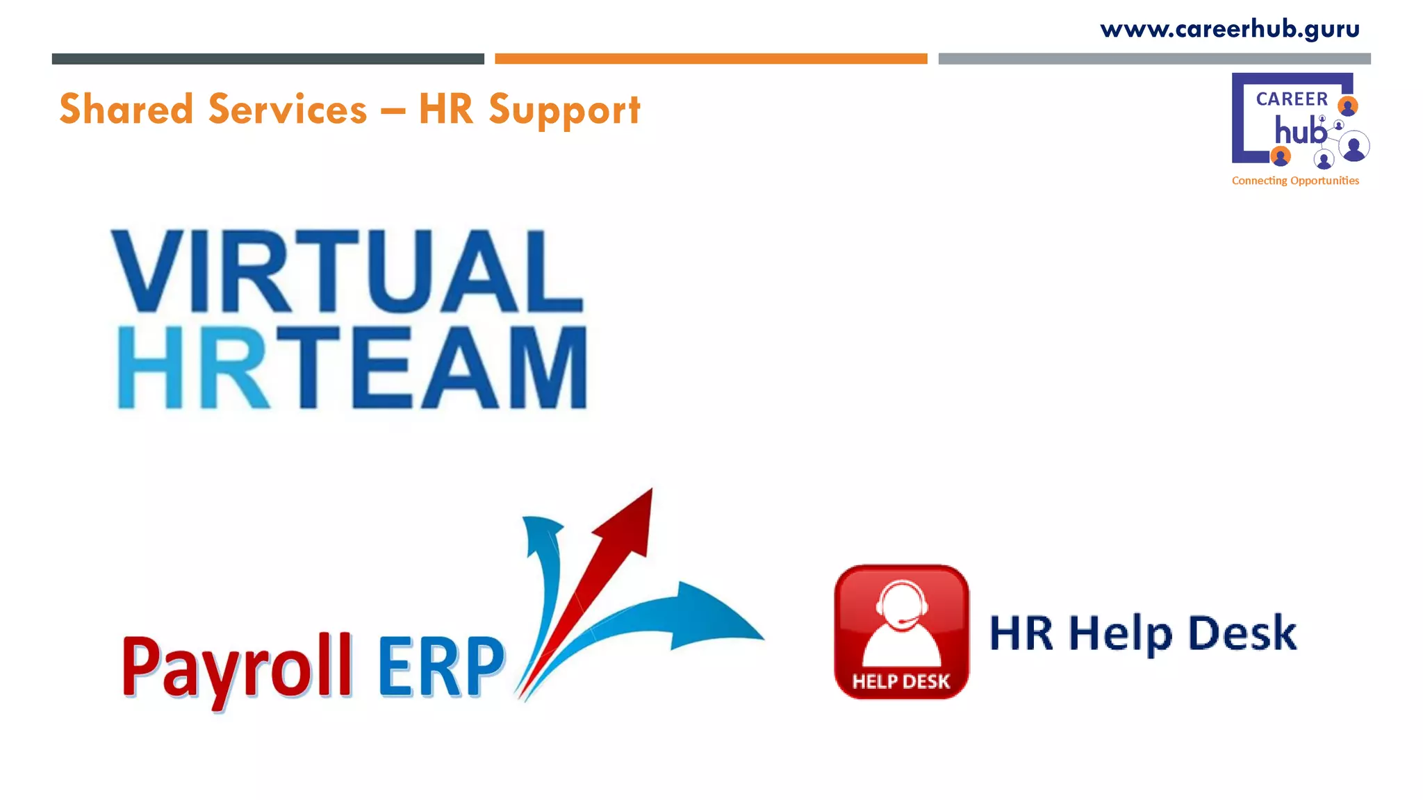 Career HUB - Virtual HR Services | PPT