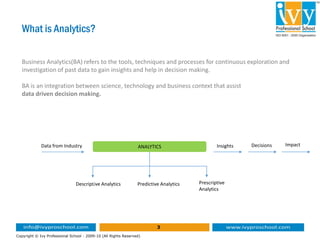 Career in Analytics- Introduction to decision trees | PPT