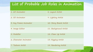 Career in Animation? Choose animation as a Career Option | PPT | Free ...