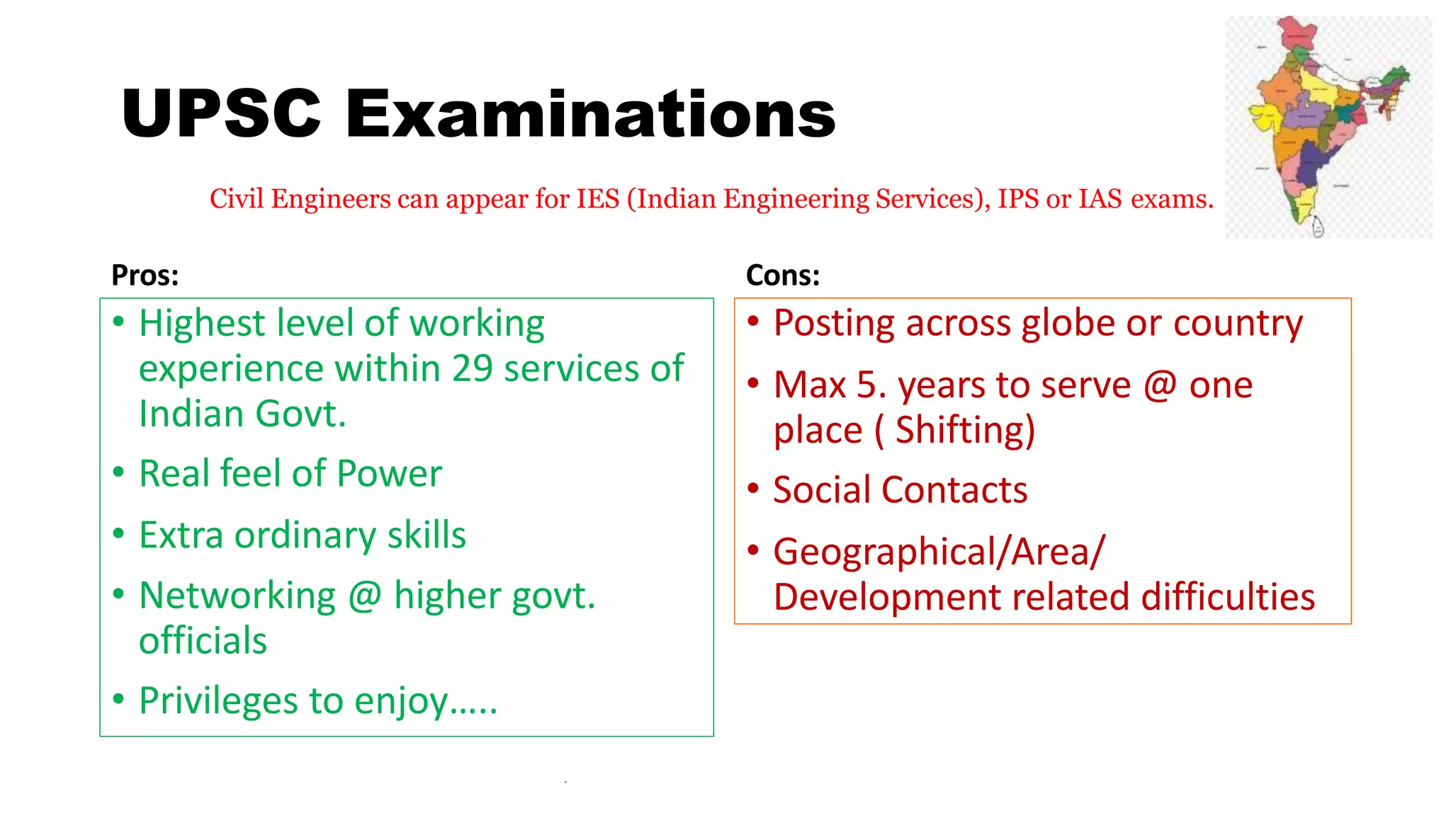 Career in civil engineering | PPTX