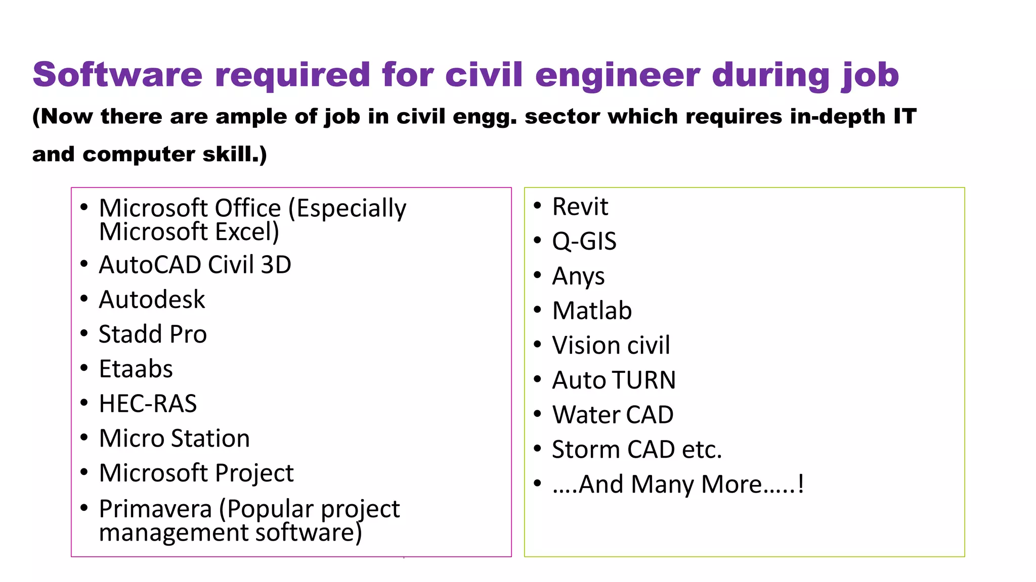 Career in civil engineering | PPTX