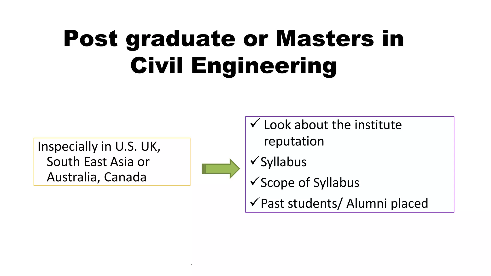 Career in civil engineering | PPTX
