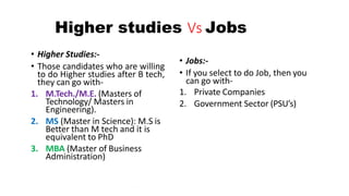 Career in civil engineering | PPTX