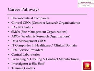 Career in clinical research | PDF