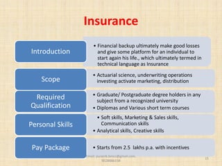 Areas of Career in commerce | PDF
