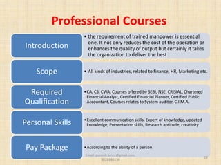 Areas of Career in commerce | PDF