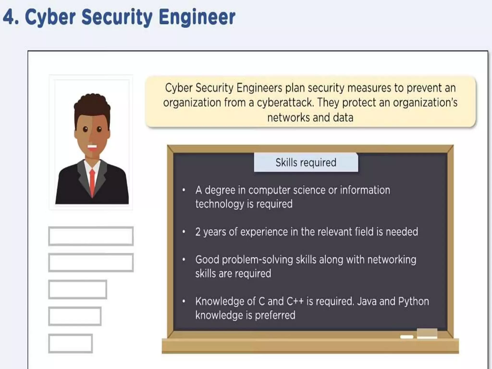 Career in cyber security | PPTX