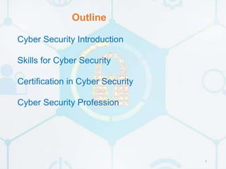 Career in cyber security | PPTX