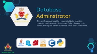 Career in Data Science | PPTX