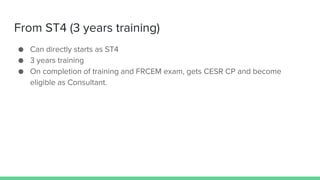 Career in Emergency Medicine for IMG | PPTX