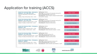 Career in Emergency Medicine for IMG | PPTX