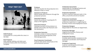 Career in Film and Television Production | PDF