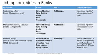 Career in finance | PPTX