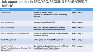 Career in finance | PPTX | Business Accounting & Finance | Business