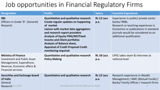Career in finance | PPTX